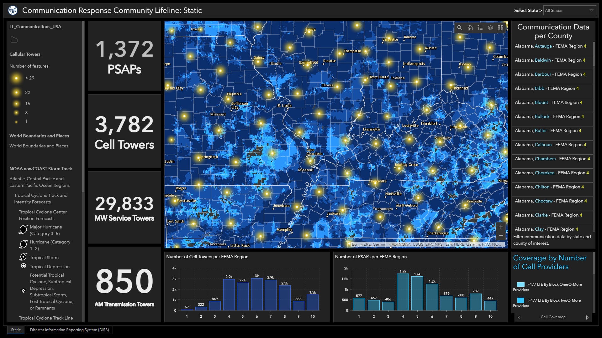 ArcGIS Dashboards | ArcGIS Enterprise